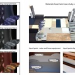 CMF designer | Forecastingirl